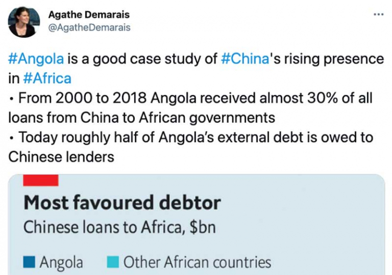 Fact Check: Angola is NOT a Good Case Study of Chinese Debt in Africa ...