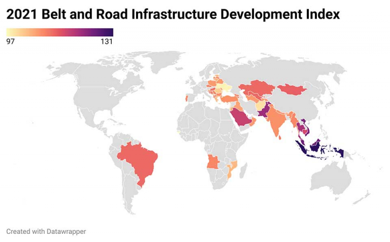 New BRI Index Reveals China's Contractors Are Bullish on Building New ...